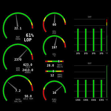SkyView Engine Monitoring – Dynon Avionics