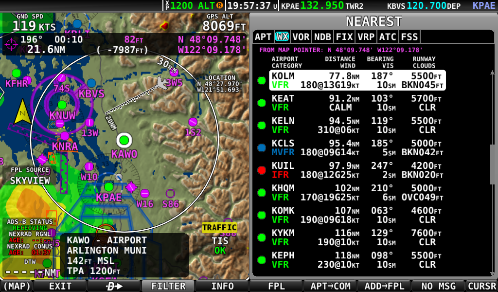 SkyView System – Dynon Avionics